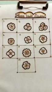 Mehndi Design PDF Free Download: 100+ Your Gateway to Stunning Henna ...