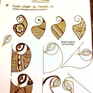 Mehndi Design PDF Free Download: 100+ Your Gateway to Stunning Henna ...