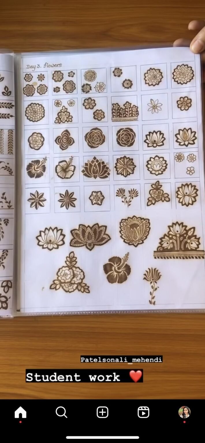 5 Inspiring Mehndi Designs from Meri Saheli Mehndi Design Book PDF ...