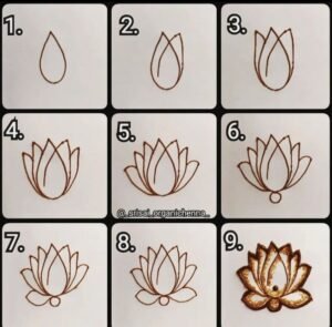 10 Simple Mehndi Design PDFs: Elevate Your Mehndi Artistry ...
